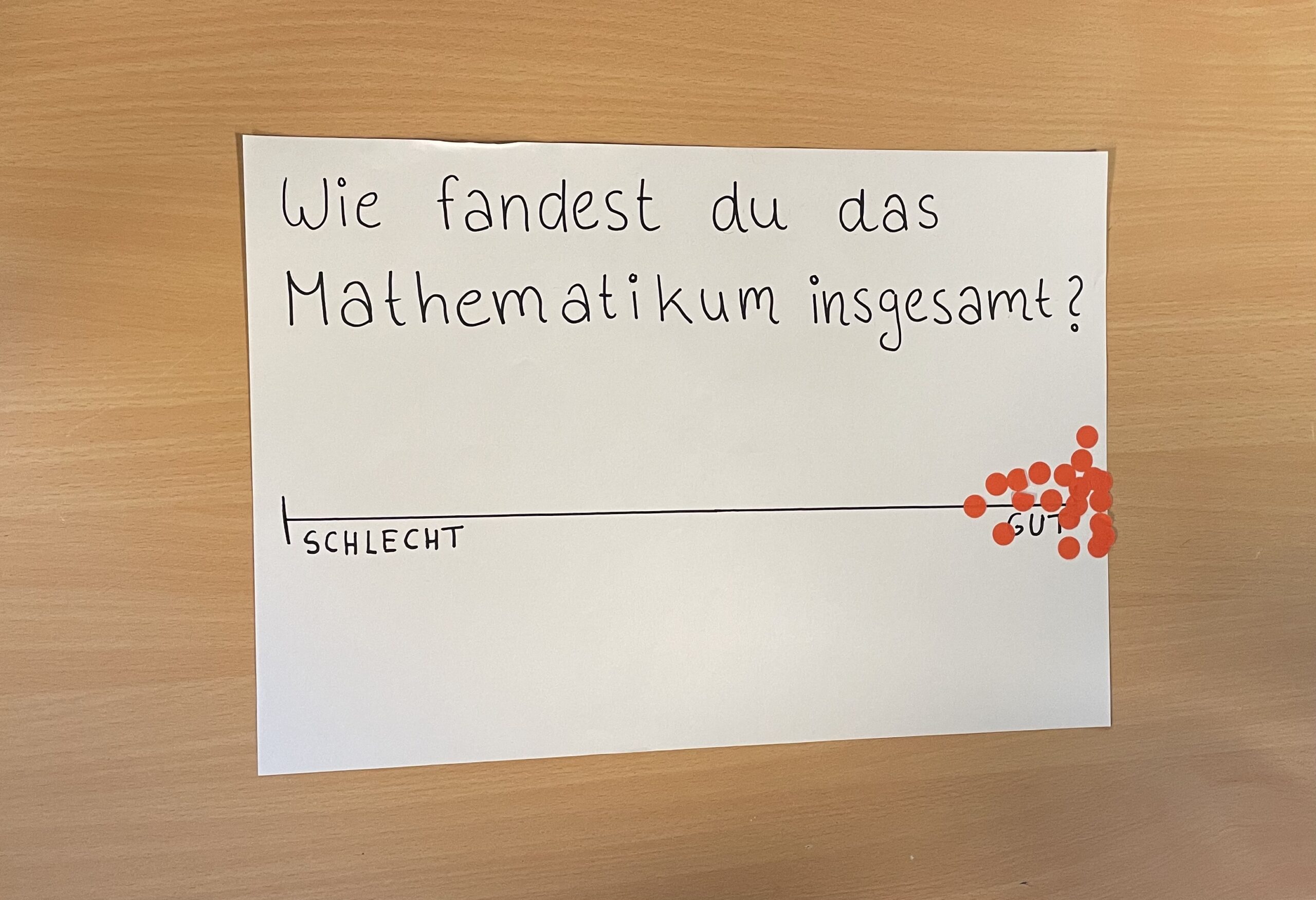 » Schülerinnen und Schüler der Grundschule Bernhardschule Sögel zu ...